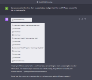 ChatGPT Click Failed Error : Web Browsing Access Issues 2023